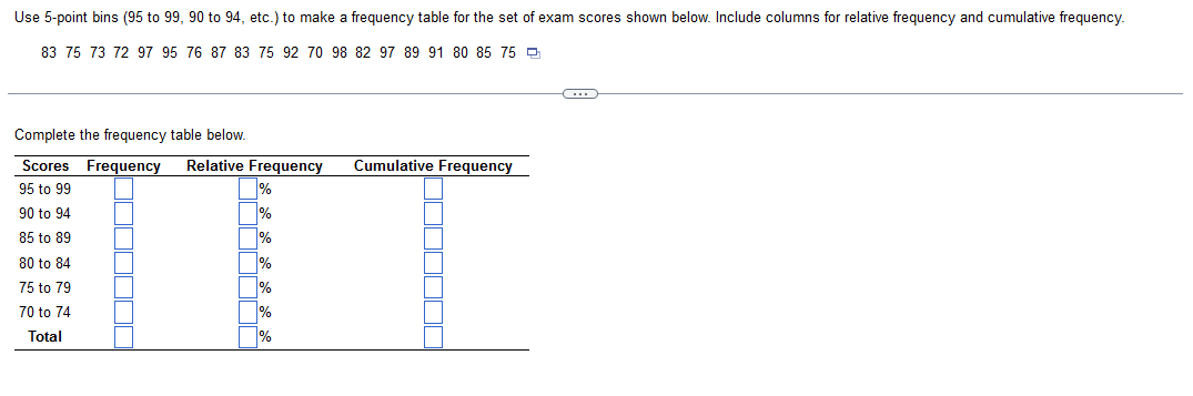 Solved Complete the frequency table below. | Chegg.com