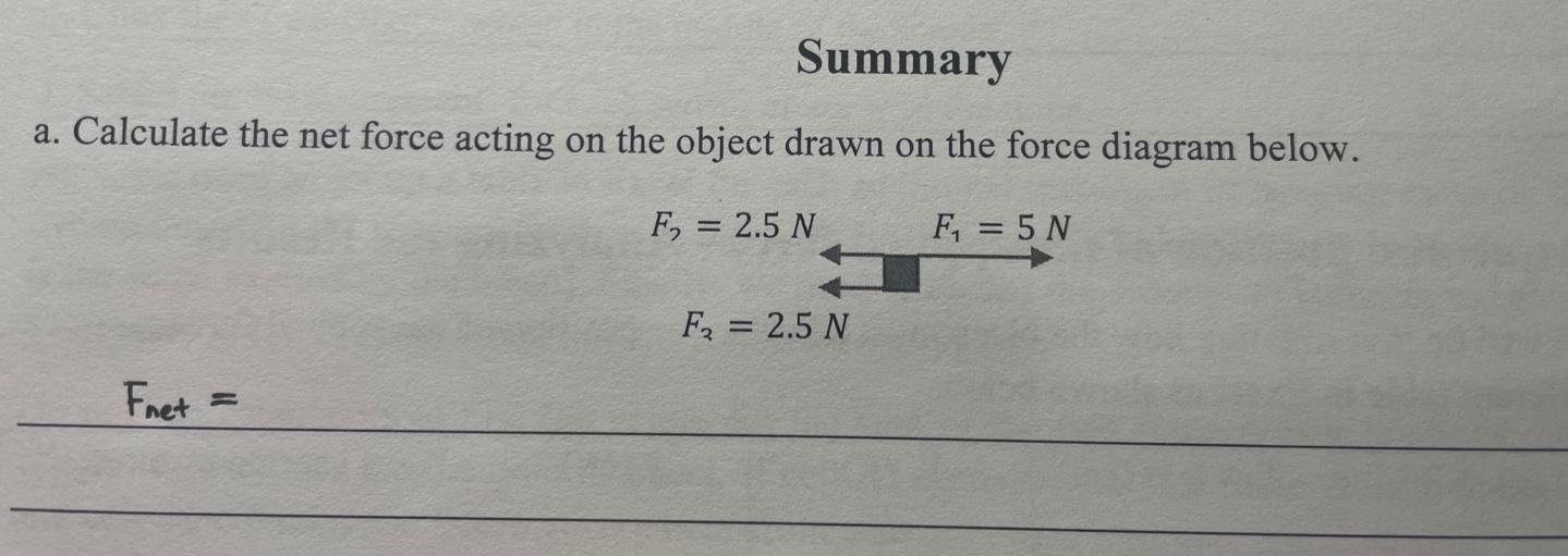 Solved A Calculate The Net Force Acting On The Object Drawn