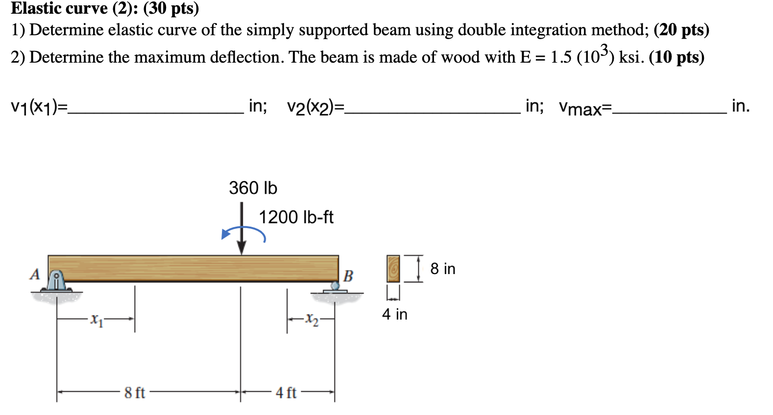 Solved Elastic curve (2): (30 pts) 1) Determine elastic | Chegg.com