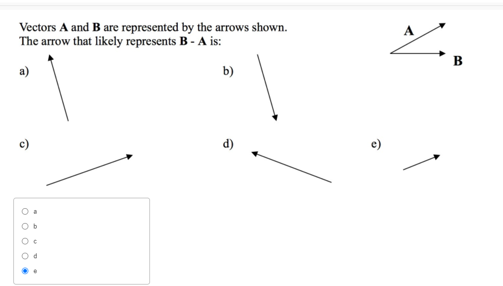 Solved Vectors A and B are represented by the arrows shown. | Chegg.com