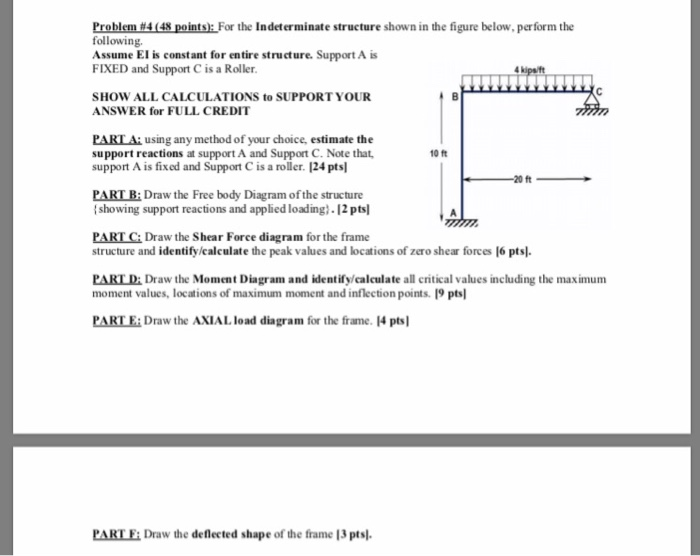 Solved Problem #448 points): For the Indeterminate structure | Chegg.com