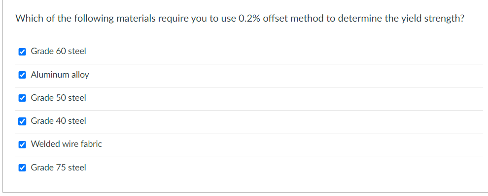 Solved Which of the following materials require you to use | Chegg.com
