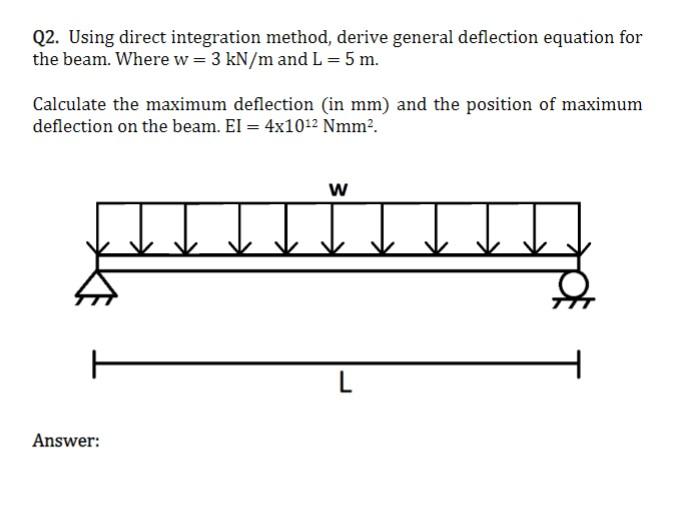 Solved Q2. Using direct integration method, derive general | Chegg.com