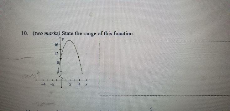 Solved 10. (two marks) State the range of this function. | Chegg.com