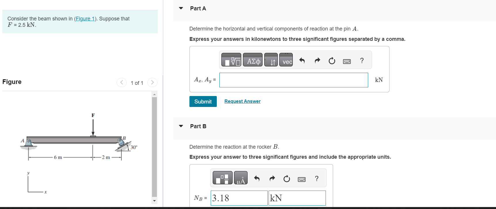 Solved Consider the beam shown in (Figure 1). Suppose that | Chegg.com