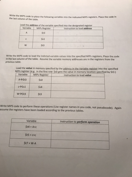 Solved Write the MIPS code to place the following variables | Chegg.com Solved Write the MIPS code to place the following variables | Chegg.com
