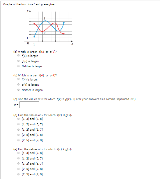 Solved Graphs of the functions f and g are given. (a) Which | Chegg.com
