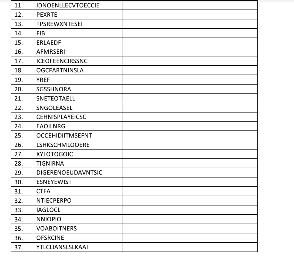 SCI114: Scientific Principles of Forensic Science | Chegg.com