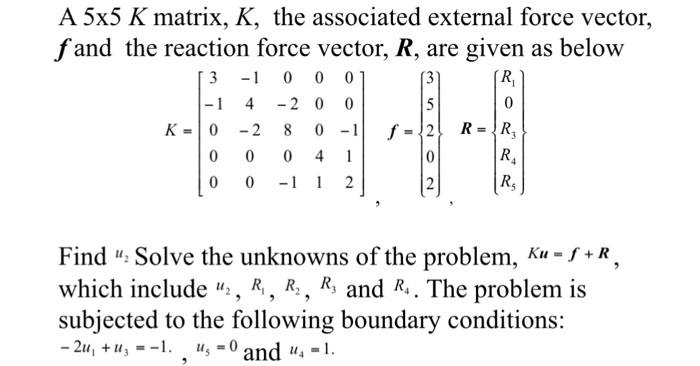 Solved A 5x5 K matrix, K, the associated external force | Chegg.com