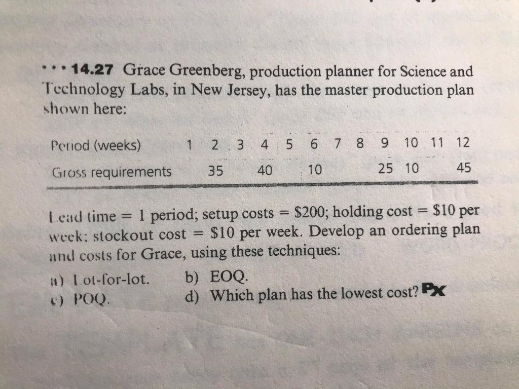 Solved • 14.27 Grace Greenberg, production planner for | Chegg.com