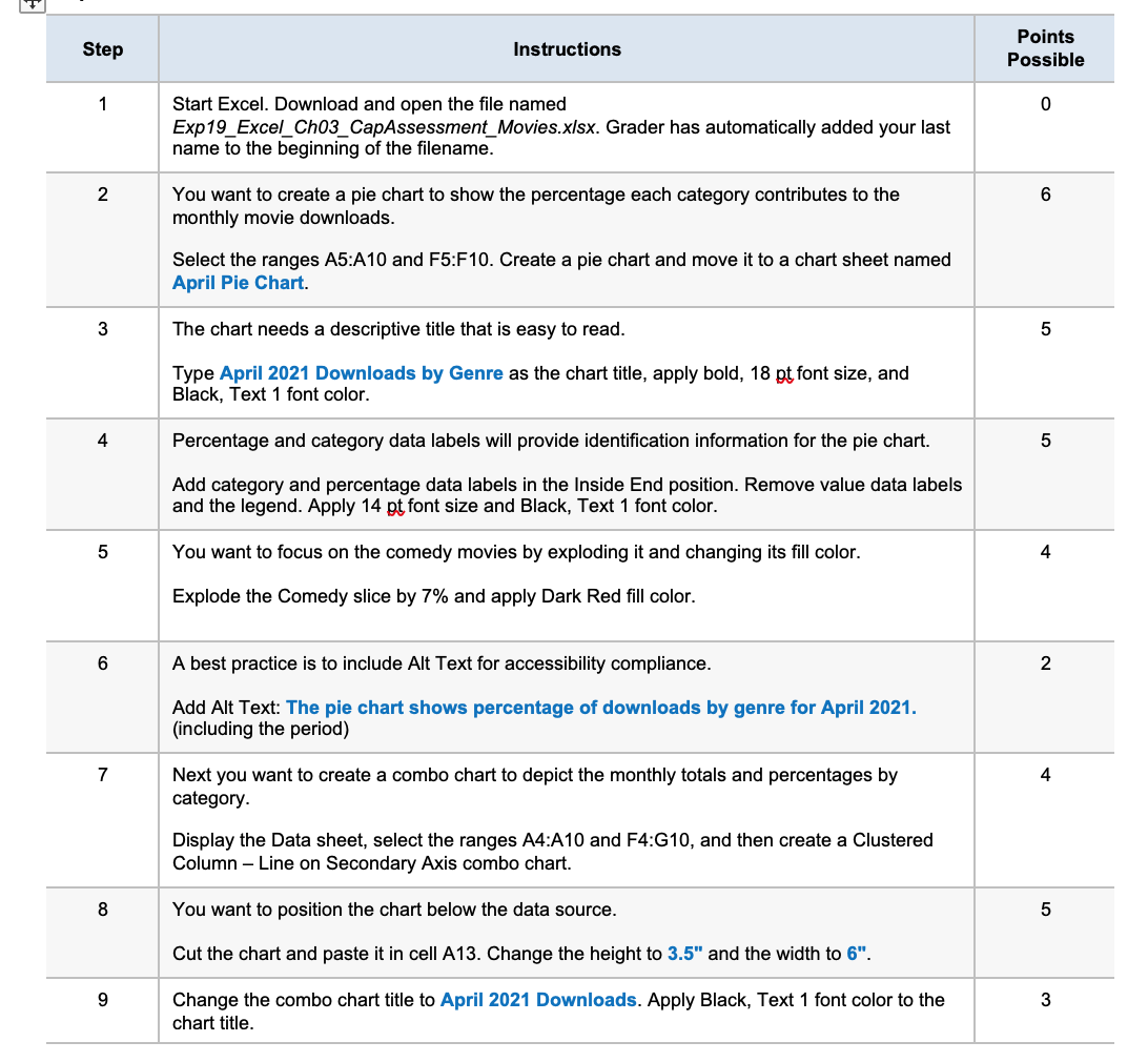Solved F Step Instructions Points Possible 1 0 Start Excel. | Chegg.com