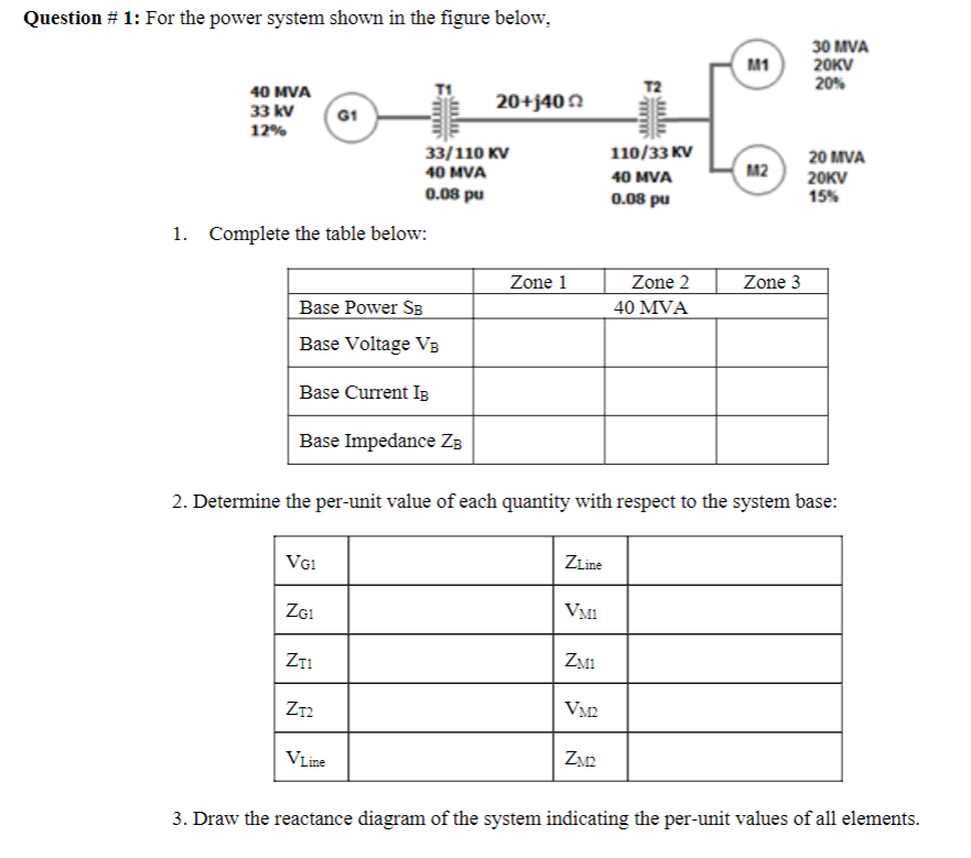 Solved Question \# 1: For the power system shown in the | Chegg.com