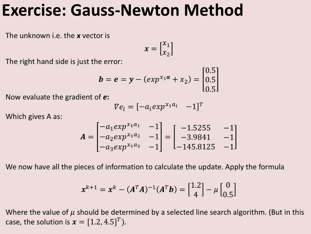 In this solution, when we evaluate the gradient, WHY | Chegg.com