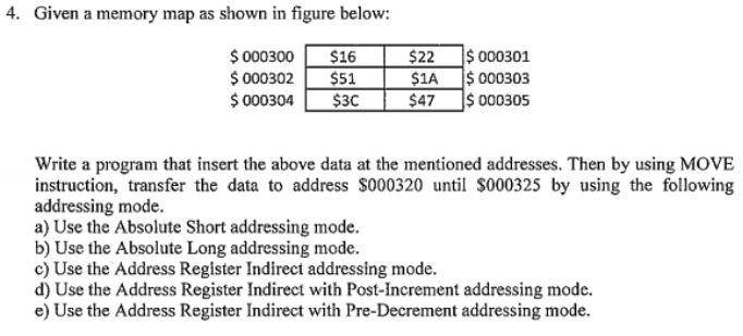 Solved 4. Given a memory map as shown in figure below: $ | Chegg.com