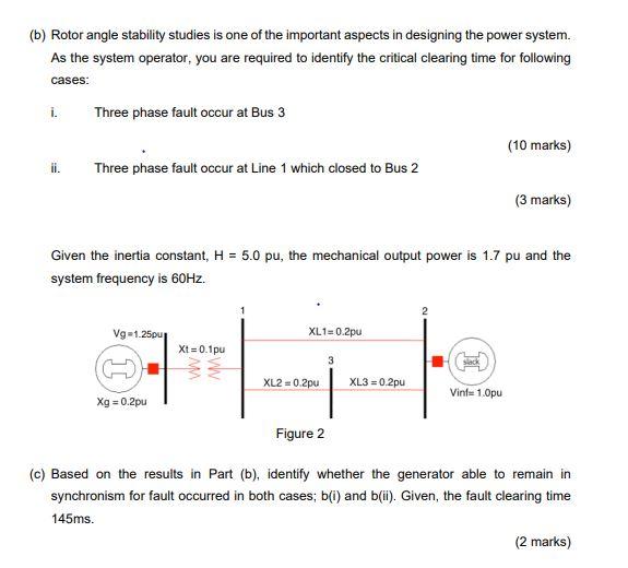 Solved (b) Rotor angle stability studies is one of the | Chegg.com