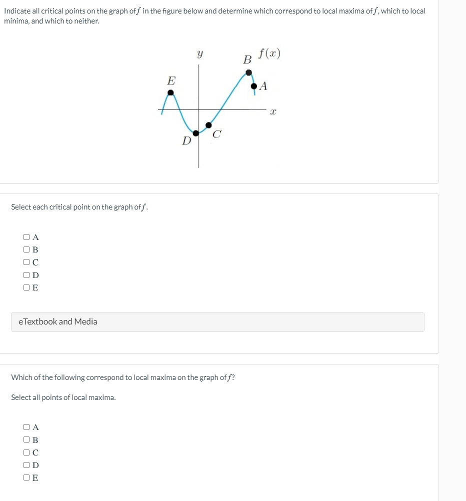 Solved Indicate all critical points on the graph off in the | Chegg.com Solved Indicate all critical points on the graph off in the | Chegg.com