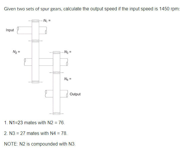 Solved Given two sets of spur gears, calculate the output | Chegg.com