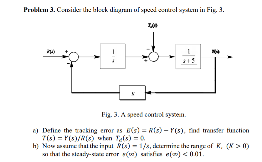 Solved Problem 3. Consider the block diagram of speed | Chegg.com