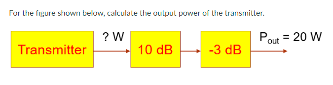 Solved For the figure shown below, calculate the output | Chegg.com