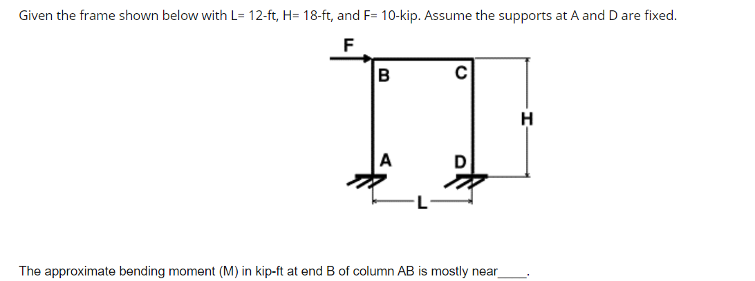 Solved Given the frame shown below with L= 12-ft, H= 18-ft, | Chegg.com
