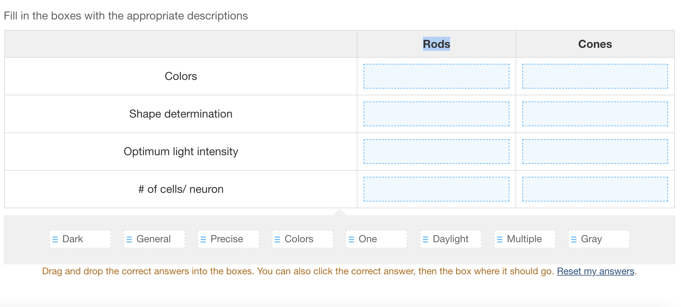 Solved Fill in the boxes with the appropriate descriptions | Chegg.com Solved Fill in the boxes with the appropriate descriptions | Chegg.com