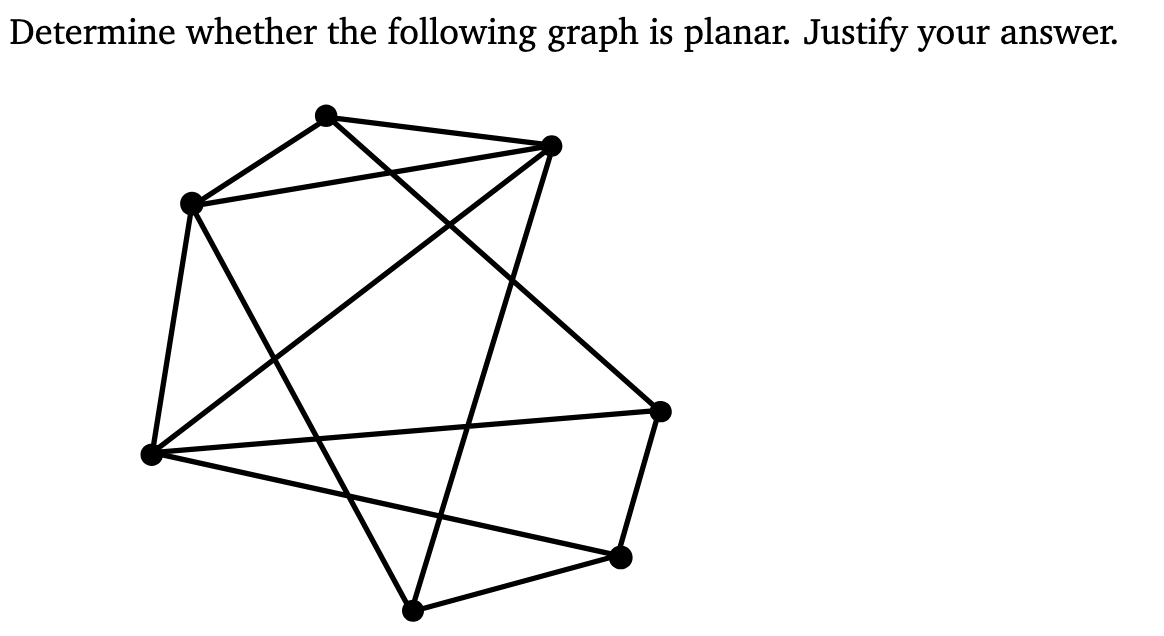 Solved Determine whether the following graph is planar. | Chegg.com
