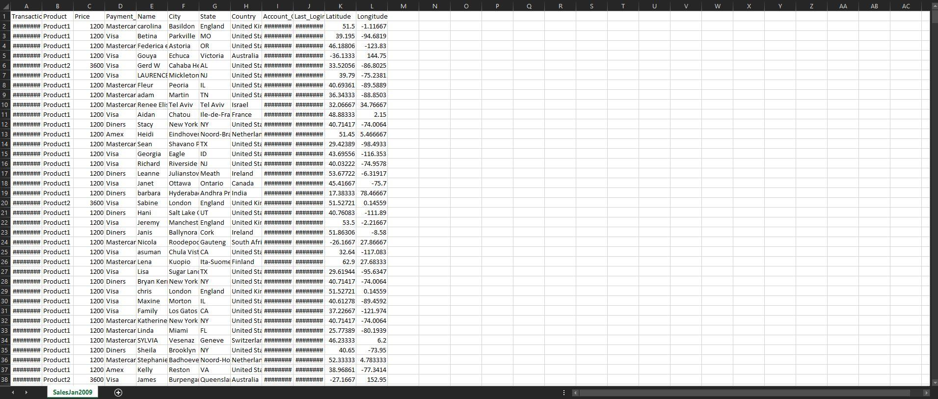 Solved by apply Filelo and Java Regular Expressions. This | Chegg.com