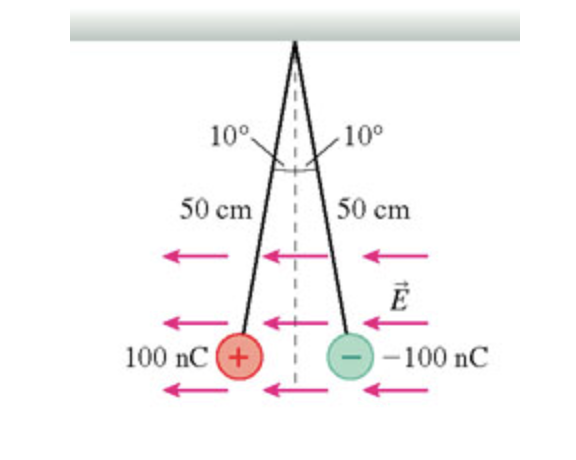 Solved The identical small spheres shown in the figure | Chegg.com