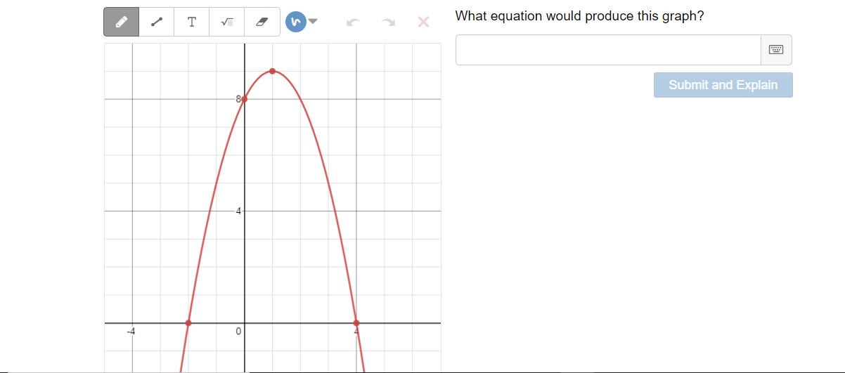Solved Plot a parabola through the points. When you finish, | Chegg.com