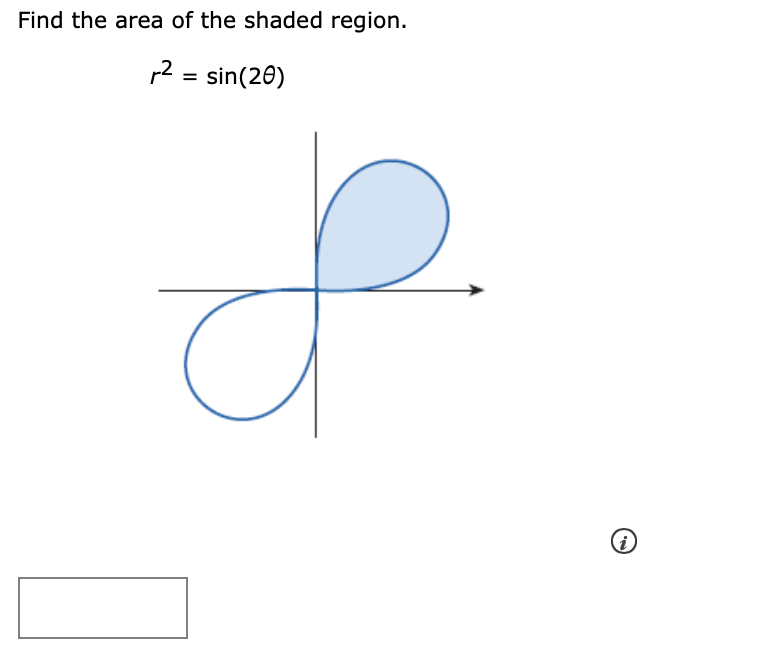 Solved Find the area of the shaded region. r2=sin(2θ) | Chegg.com