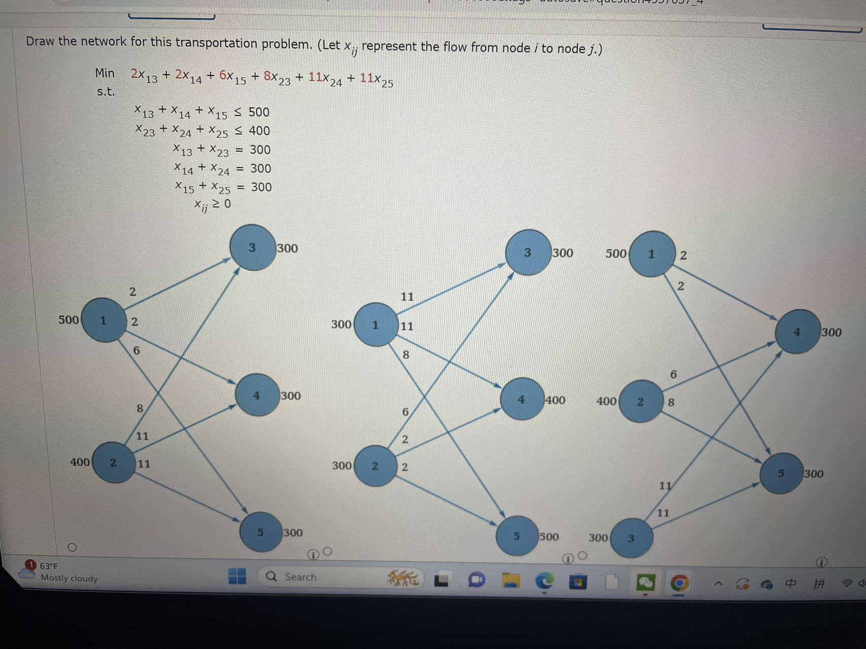 Solved Draw the network for this transportation problem. | Chegg.com