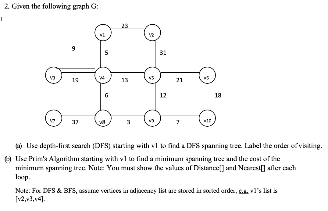 2. Given the following graph G : (a) Use depth-first | Chegg.com