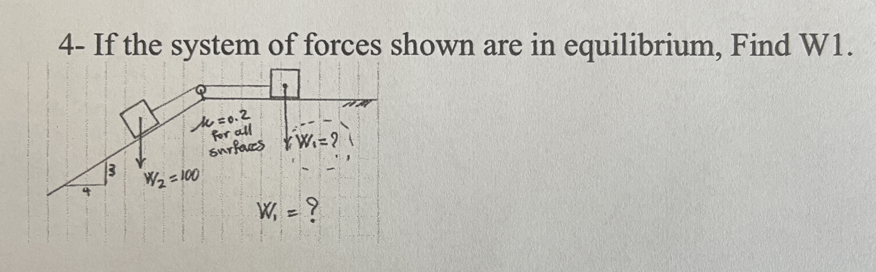 Solved *STATICS* If the system of forces shown are in | Chegg.com