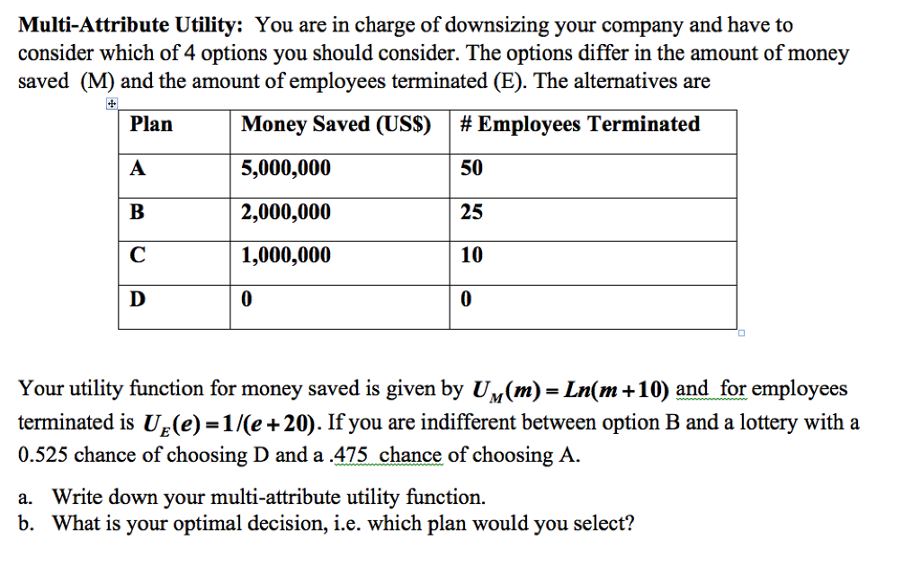 Solved Multi-Attribute Utility: You are in charge of | Chegg.com