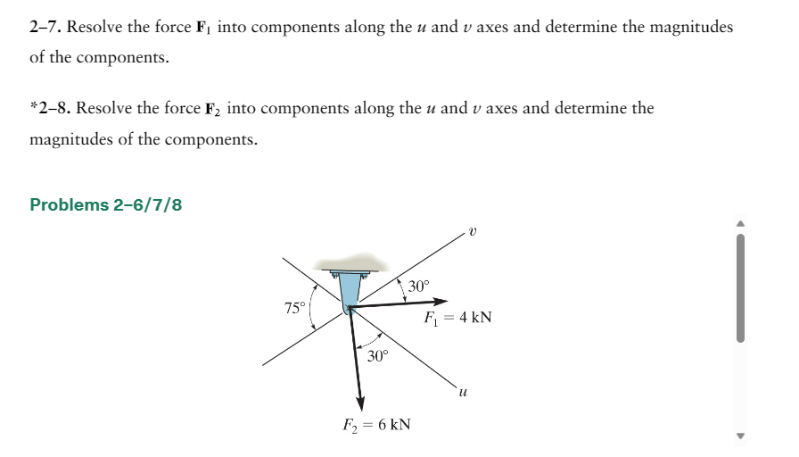 Solved 2-7. ﻿Resolve the force F1 ﻿into components along the | Chegg.com