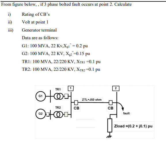 Solved From figure below, , if 3 phase bolted fault occurs | Chegg.com