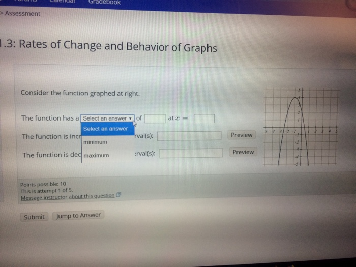 Solved : Rates of Change and Behavior of Graphs Given f(x) | Chegg.com