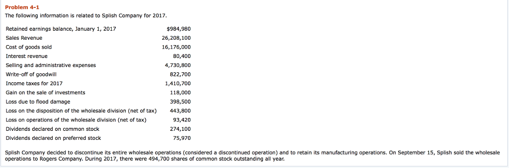 Solved Other Expenses and Losses Write-off of Goodwill | Chegg.com