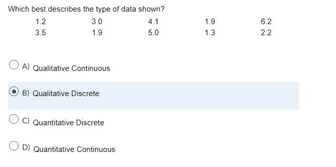 Solved A) Qualitative Continuous B) Qualitative Discrete C) | Chegg.com