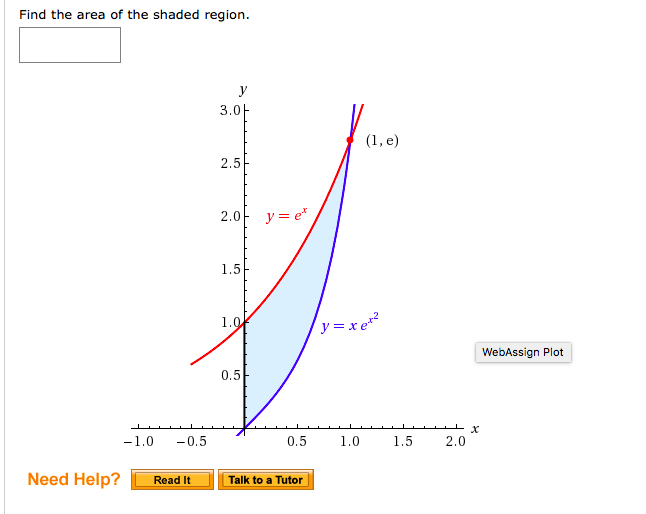 Solved: Find The Area Of The Shaded Region. WebAssign Plot... | Chegg.com