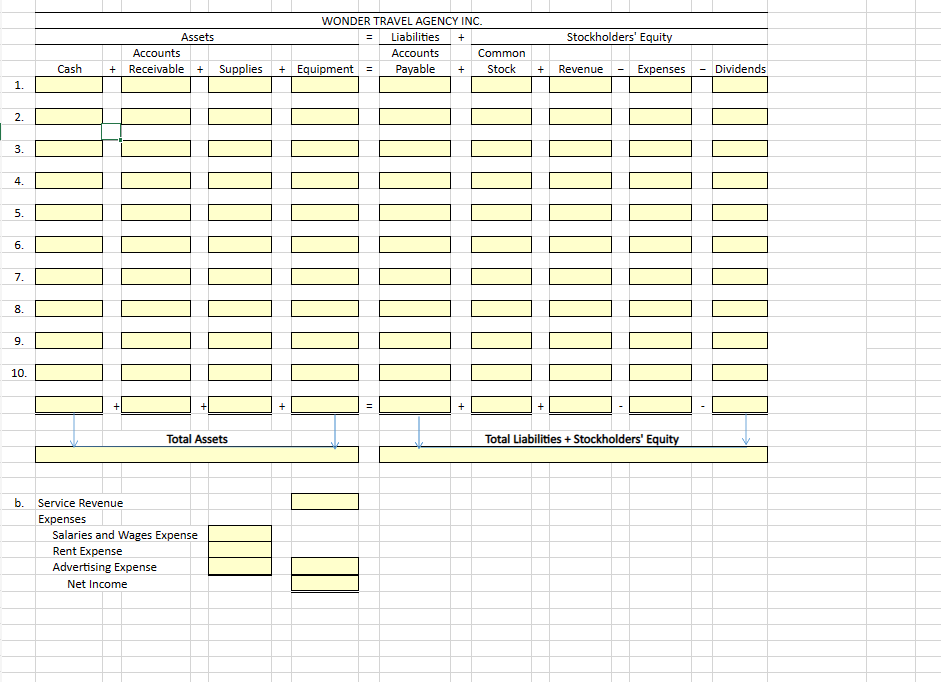 Solved P3.1. Analyze transactions and compute net income. On | Chegg.com