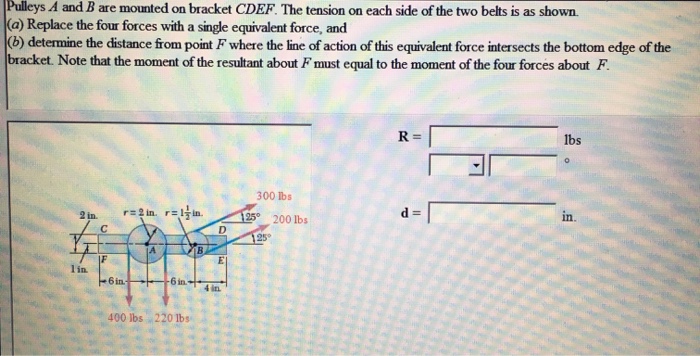 Solved Pulleys A And B Are Mounted On Bracket Cdef The