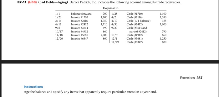Solved E7-11 (L03) (Bad Debts-Aging) Danica Patrick, Inc. | Chegg.com