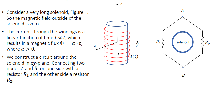 Solved N A R1 solenoid • Consider a very long solenoid, | Chegg.com