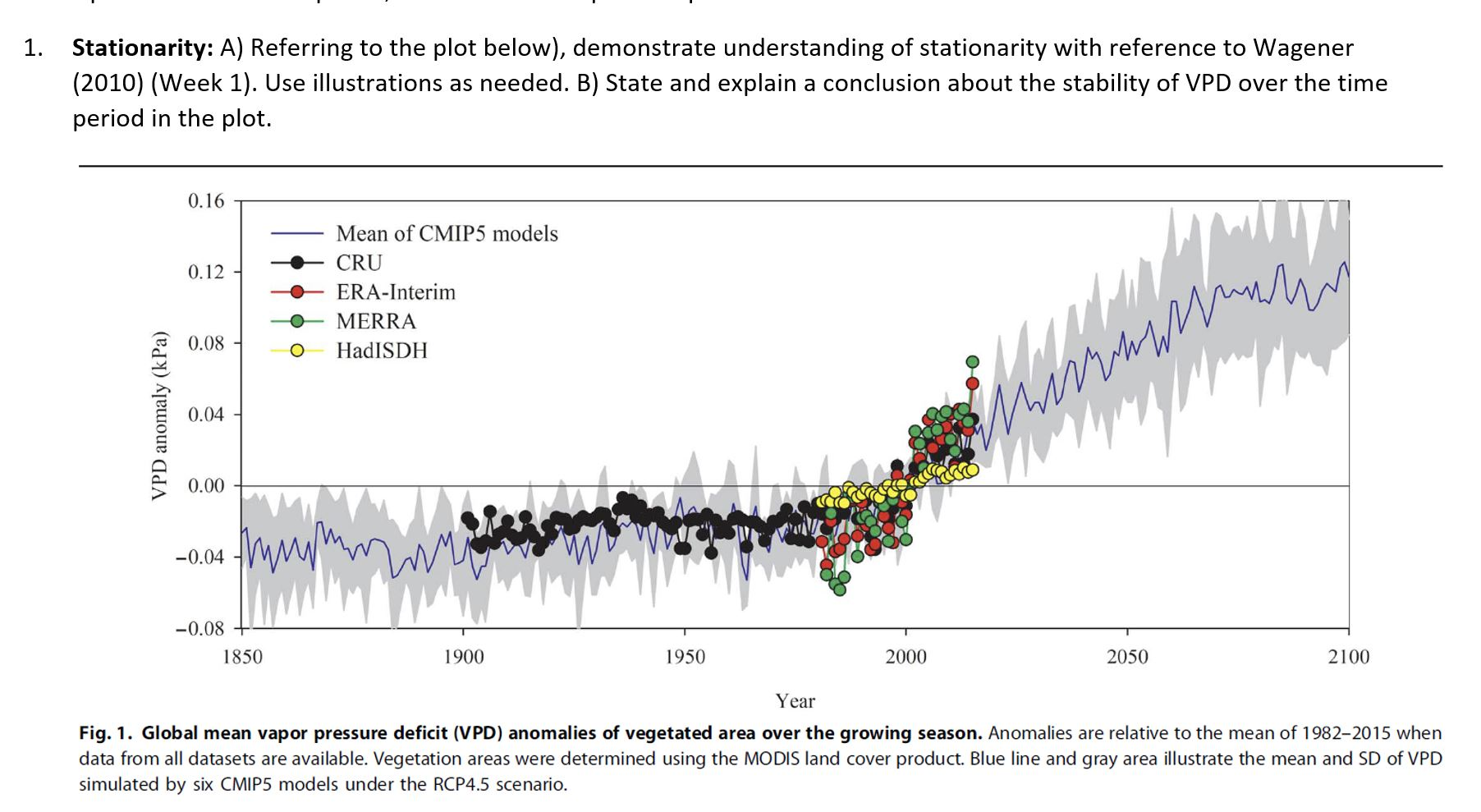 Muwwowin 1. Stationarity: A) Referring to the plot | Chegg.com