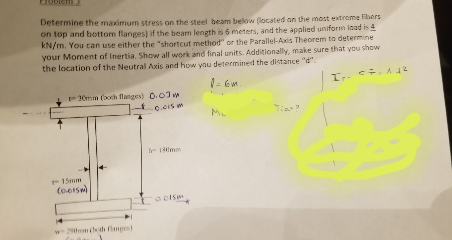 Solved Determine the maximum stress on the steel beam below | Chegg.com