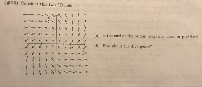 Solved Consider this two 2D field: (a) Is the curl at the | Chegg.com
