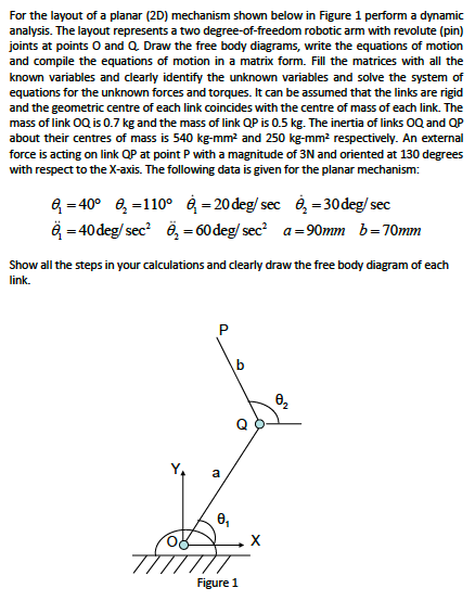 For the layout of a planar (2D) mechanism shown below | Chegg.com