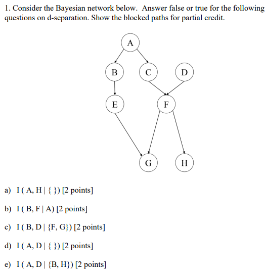 Solved 1. Consider the Bayesian network below. Answer false | Chegg.com