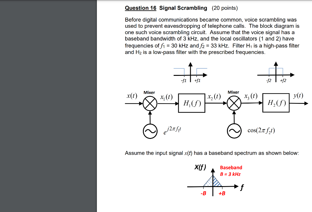 Solved Question 16 Signal Scrambling (20 points) Before | Chegg.com